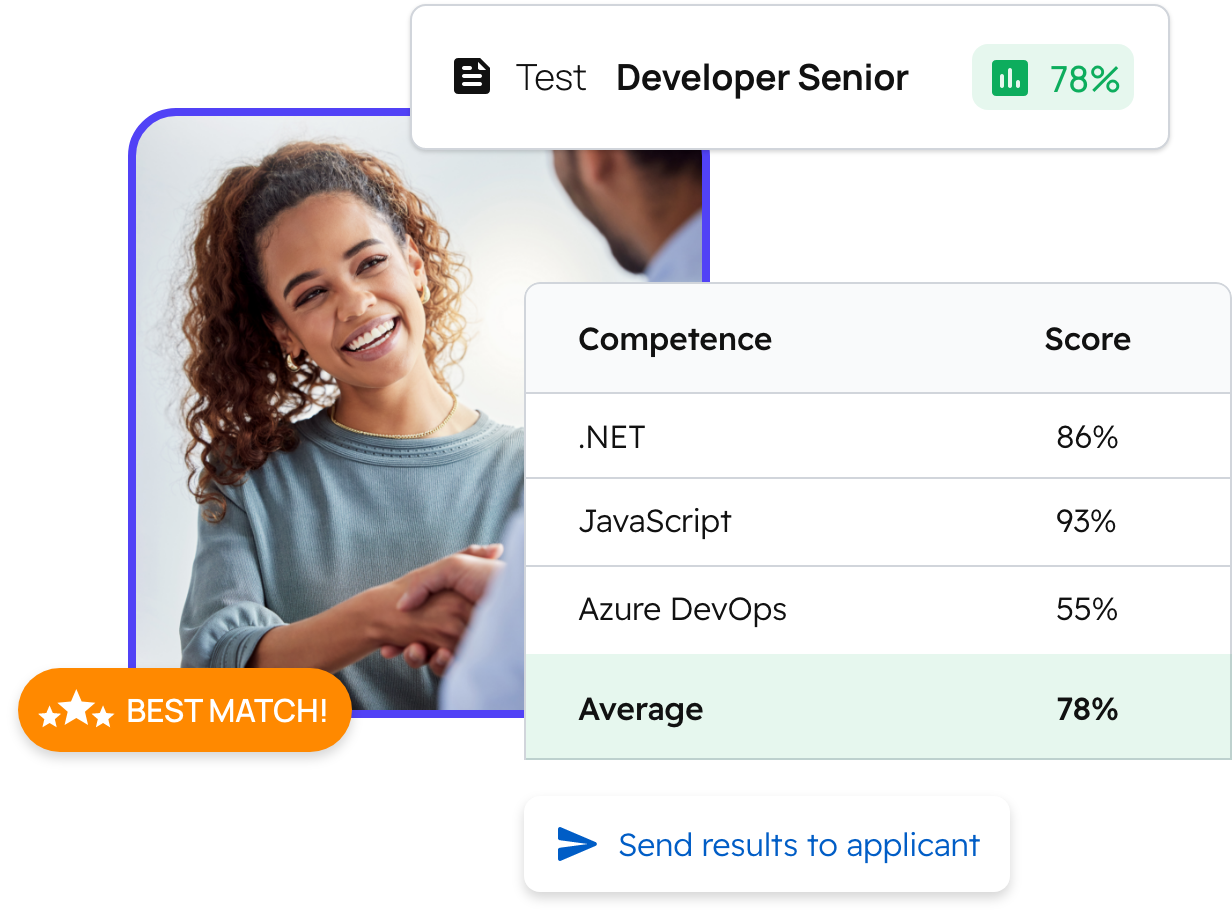 ROI Calculator | iTalentUp