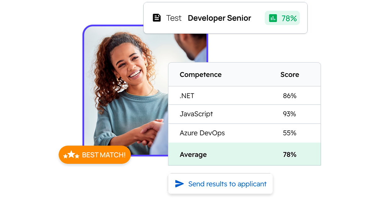 iTalentUp | IT talent acquisition services & tools | By MeasureUp